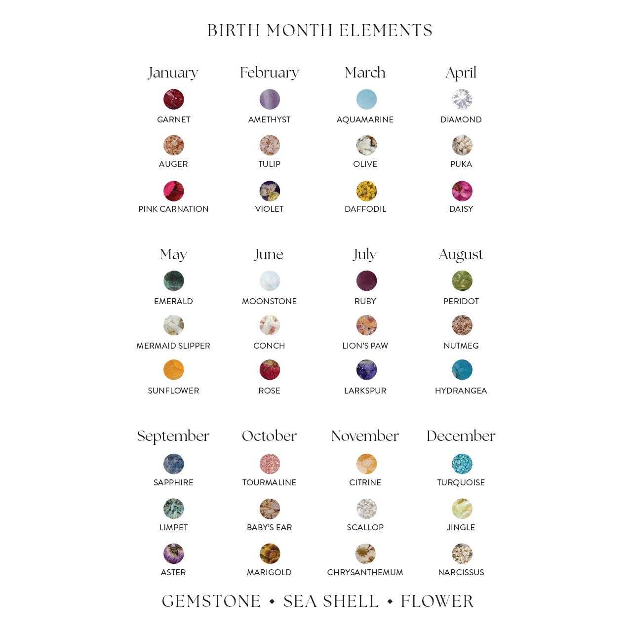 Graduation Jewelry Gift Guide: Grad Gifts for 2025